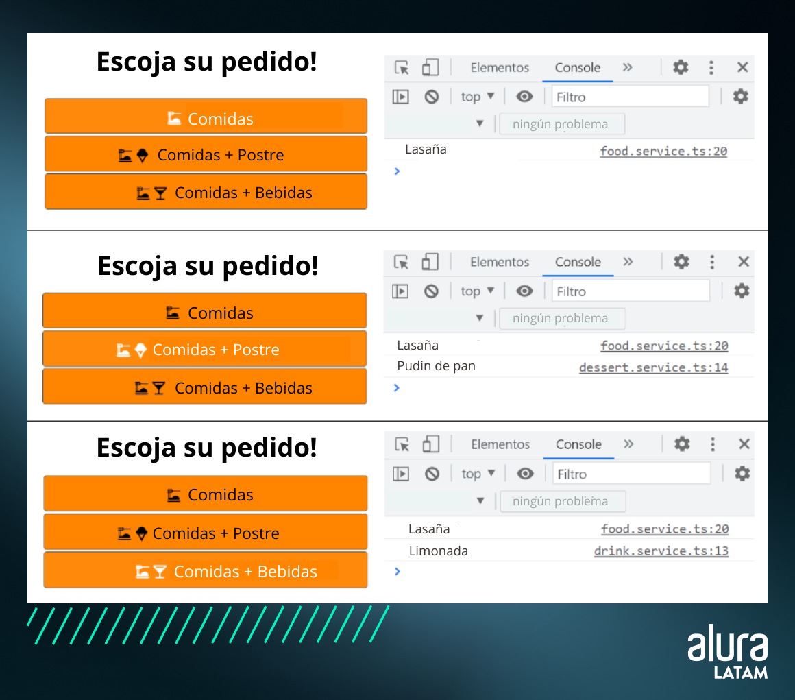 Servicios e inyección de dependencias en Angular: ¿qué son y cómo ... Servicios e inyección de dependencias en Angular: ¿qué son y cómo ...